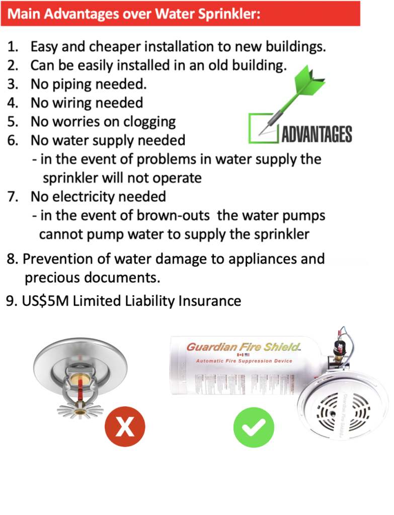 Guardian Fire Shield (GFS) – Eurobion